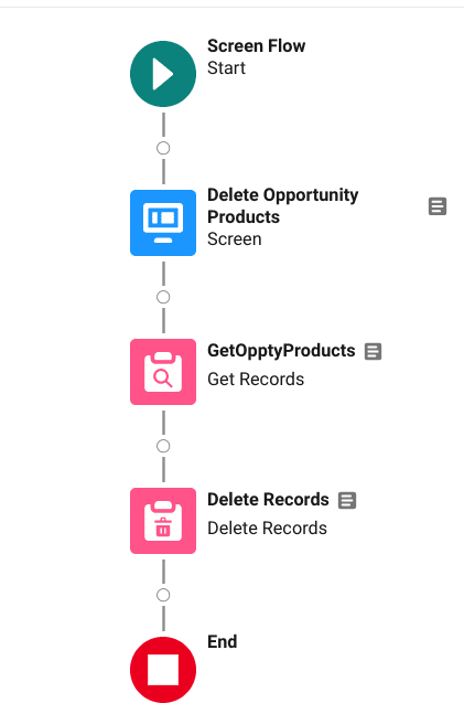 Completed Screen Flow