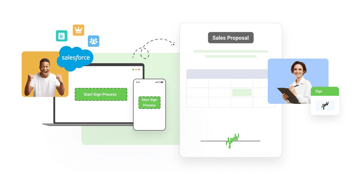 E-Signing On Any Object In Salesforce