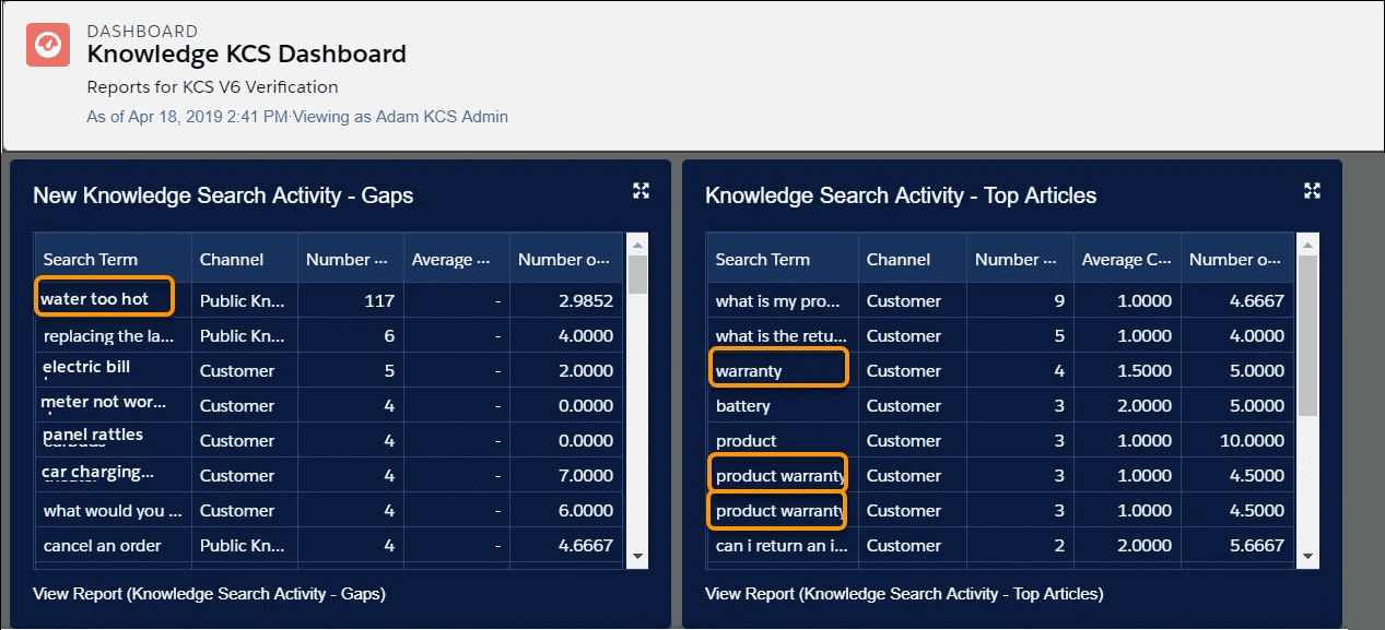 Knowledge Search Report