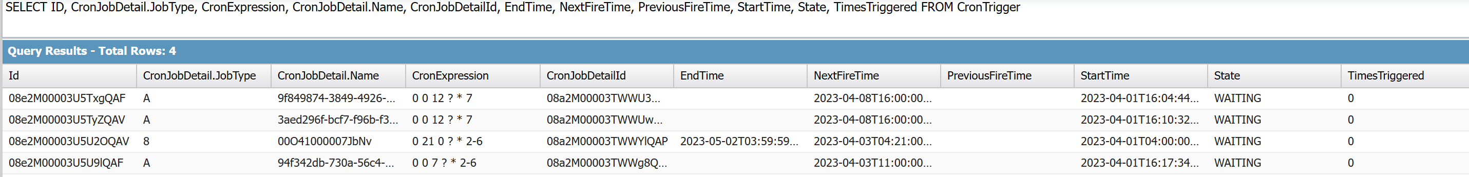 Salesforce CronTrigger Query
