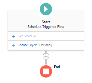Salesforce scheduled flow default