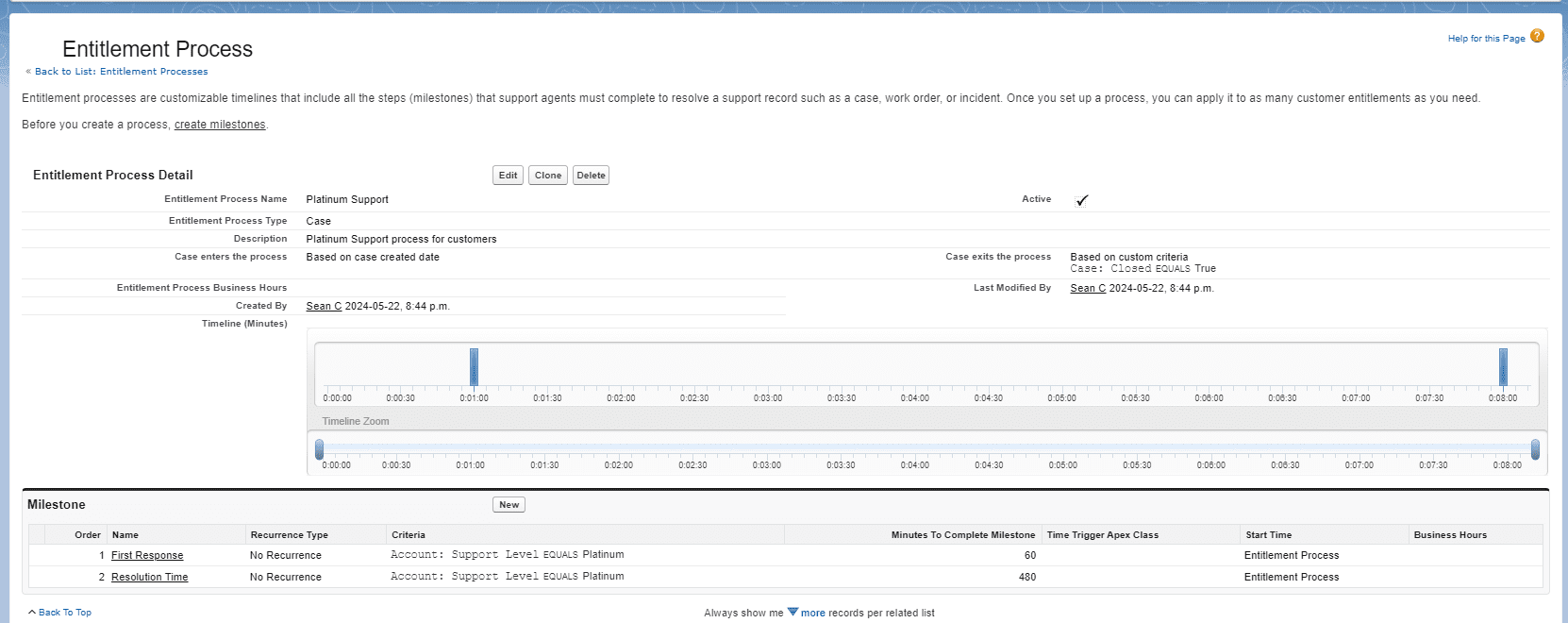Salesforce Entitlement Process Example With Multiple Milestones