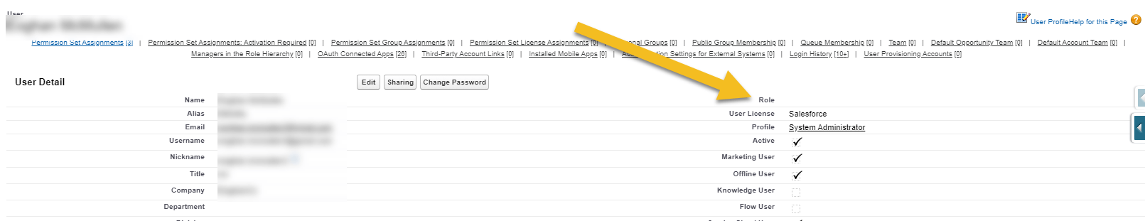 createCommunityUser6